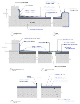 Waterproofing Concrete Roof - Trafficable - 410 | Bayset