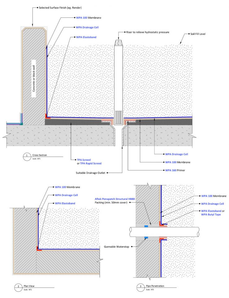 Waterproofing Planter Box - Concrete Block (Cementitious) - 500 | Bayset