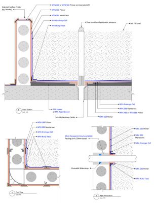 Waterproofing Planter Box - Permanent PVC Formwork (Cementitious) - 520 ...