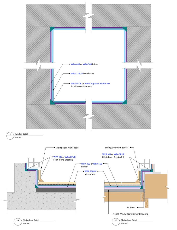 Waterproofing Window and Door Reveals - 800 | Bayset