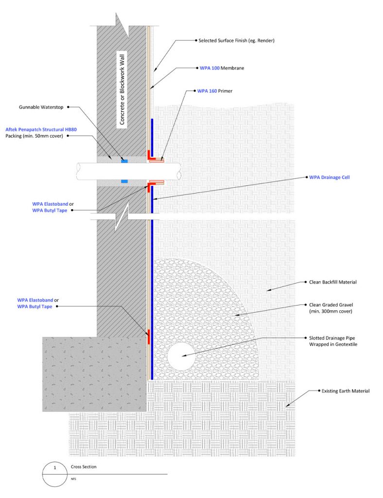 Retaining Walls With Slab Edge - 100 | Bayset
