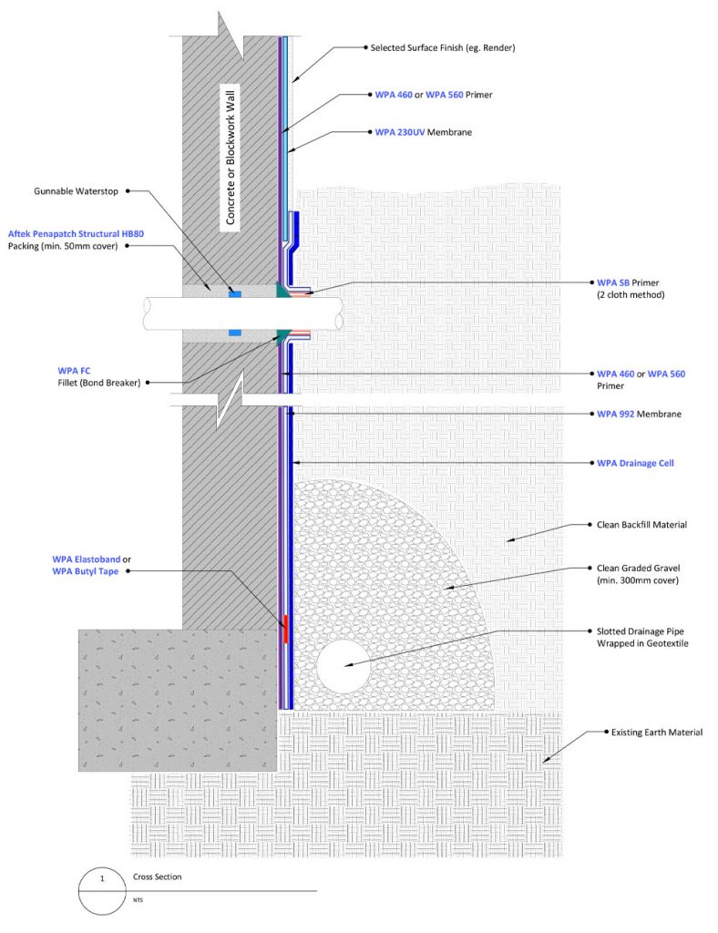 Polyurethane Membrane Retaining Walls on Slab Edge - 102 | Bayset