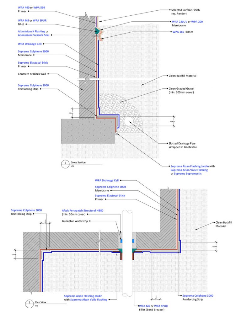 Sheet Membrane Retaining Walls on Strip Footing - 115 | Bayset