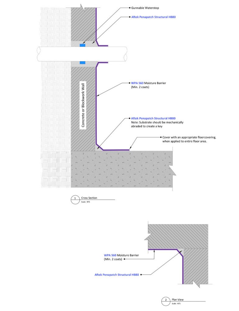 Waterproofing Retaining Walls - Negative Application (Moisture Barrier ...