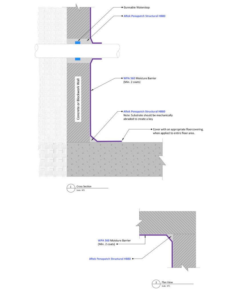 Waterproofing Retaining Walls - Negative Application (Moisture Barrier ...
