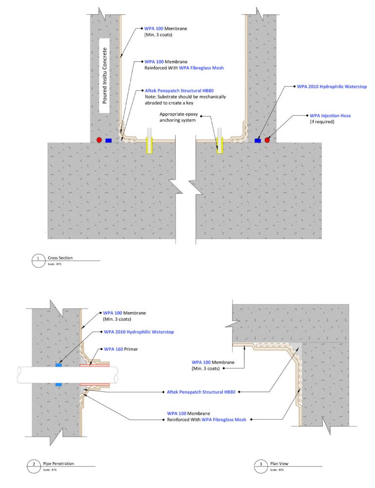 Waterproofing Lift Pit Walls - Negative Application - 140 | Bayset