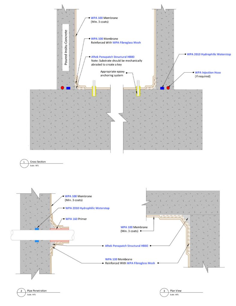 Waterproofing Lift Pit Walls - Negative Application - 140 | Bayset