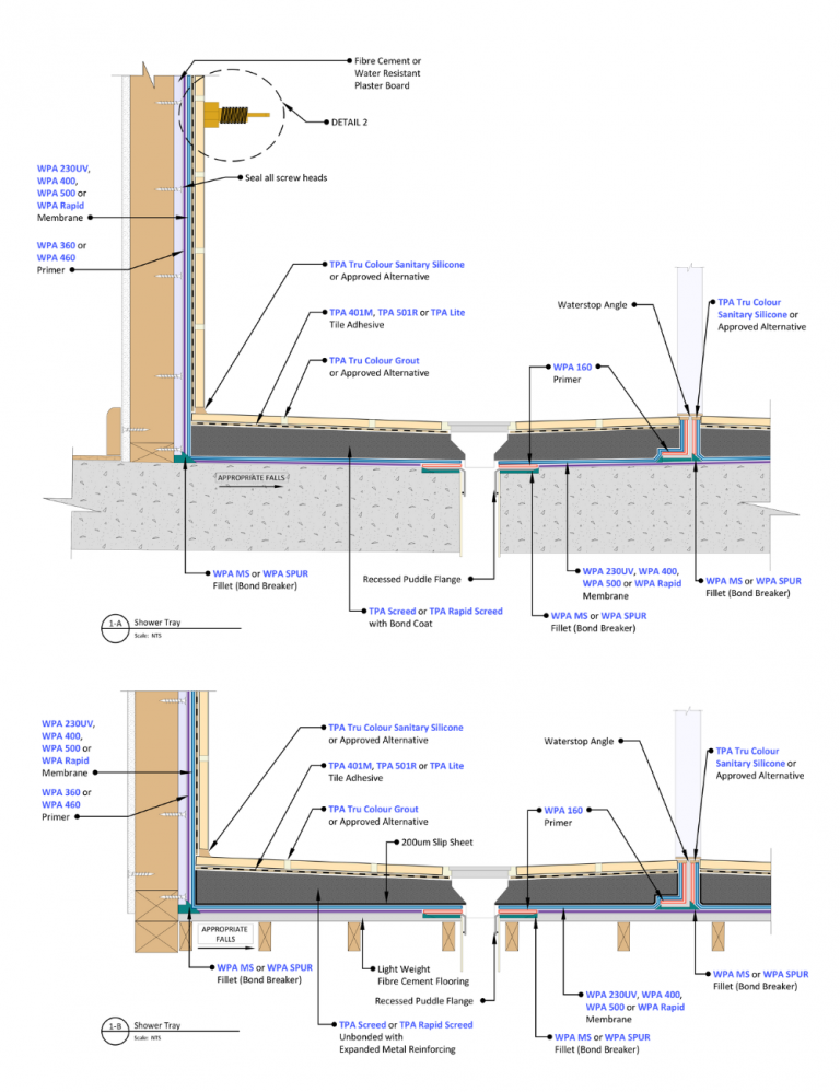 Frameless Showers (Under Screed) - 200 | Bayset