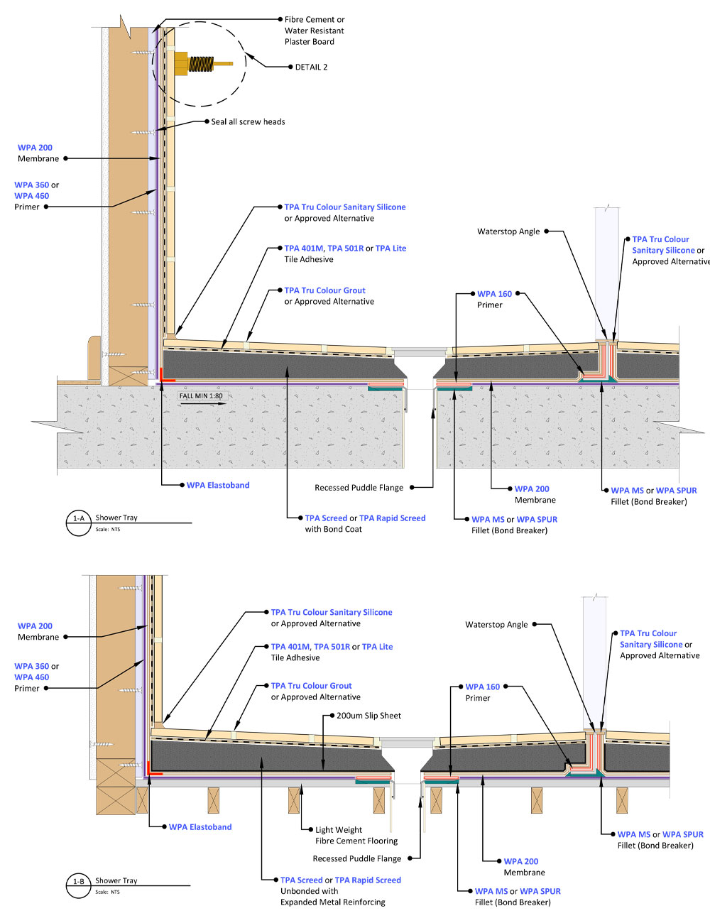 Frameless Showers (Under Screed) - 201 | Bayset
