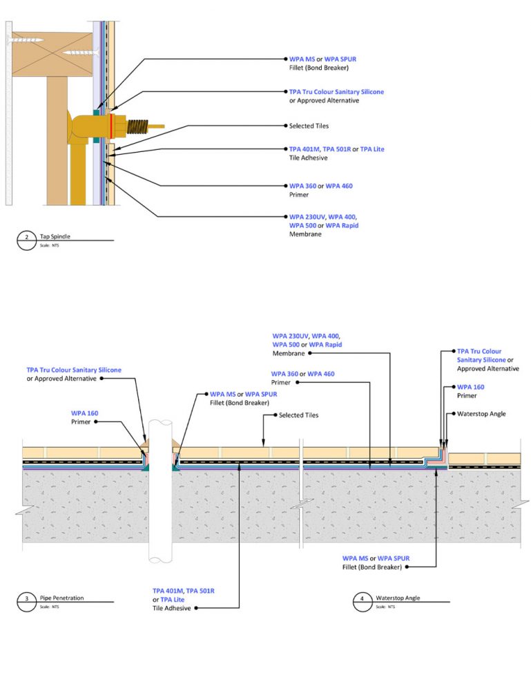 Waterstop Streamline (Under Screed) - 210 | Bayset