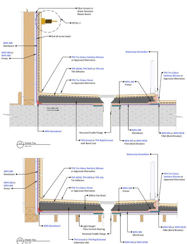 Waterstop Streamline (Under Screed) - 211 | Bayset