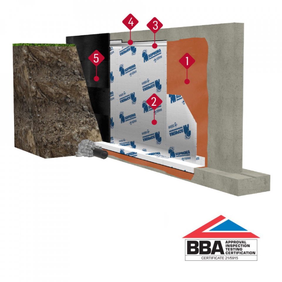 Below Ground Waterproofing Post Applied - SOPBG1.01 | Bayset